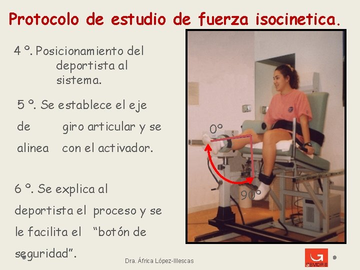 BIOMECNICA Y REHABILITACIN DEPORTIVA Valoracin Funcional aplicada a
