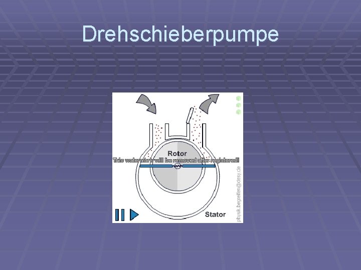 F 70 Vakuum und Mechanik Christina Schwarz MartinI