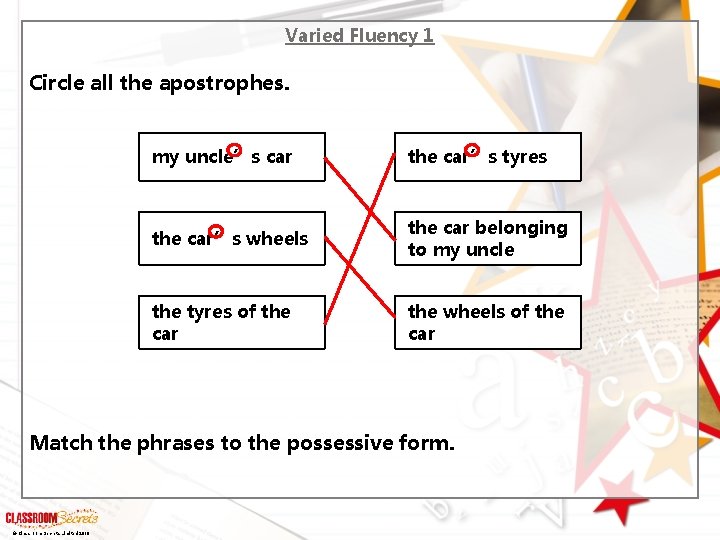Year 2 Spring Block 2 Apostrophes Introducing Possession