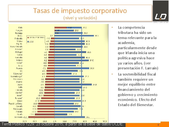 Reforma a la reforma Rosanna Costa C Objetivos