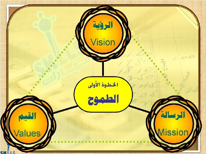 KING ABDULAZIZ UNIVERSITY College Of Engineering Mechanical Engineering