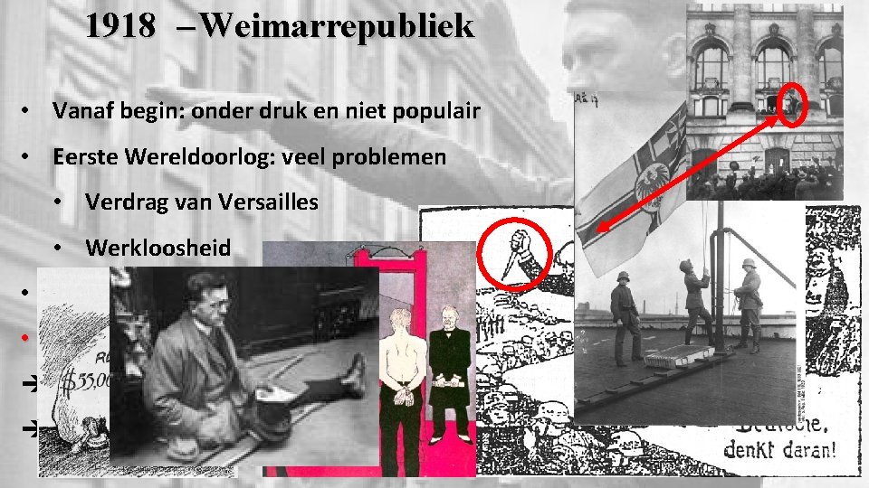 Het interbellum Duitsland van democratie naar dictatuur Tijd