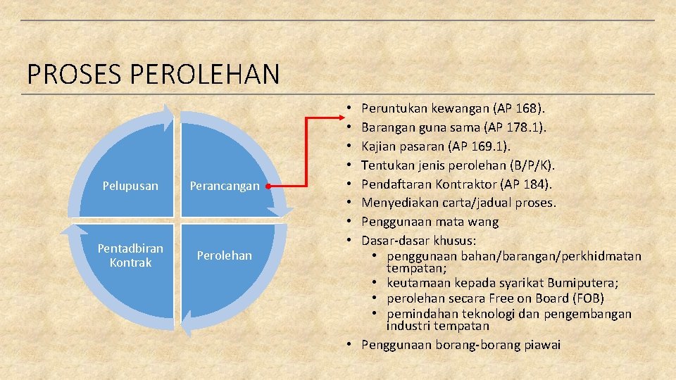 KURSUS PEROLEHAN KERAJAAN TATACARA PEROLEHAN SECARA TENDER PROSES