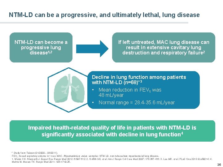 Nontuberculous mycobacteria NTM Slide repository module 2 1