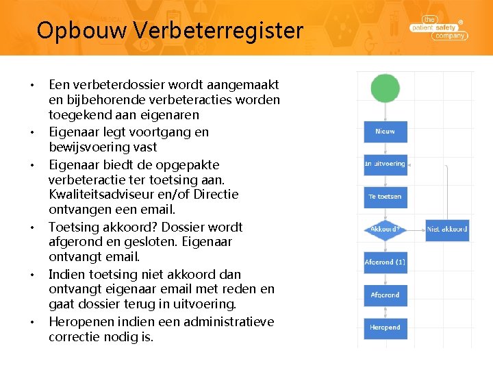 HANDLEIDING VERBETERREGISTER Inloggen Open het programma via de
