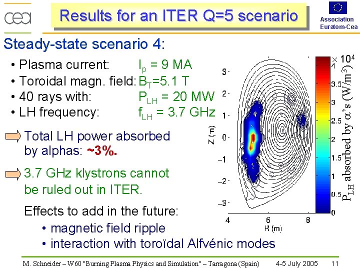 Integration of the SPOT code into CRONOS for