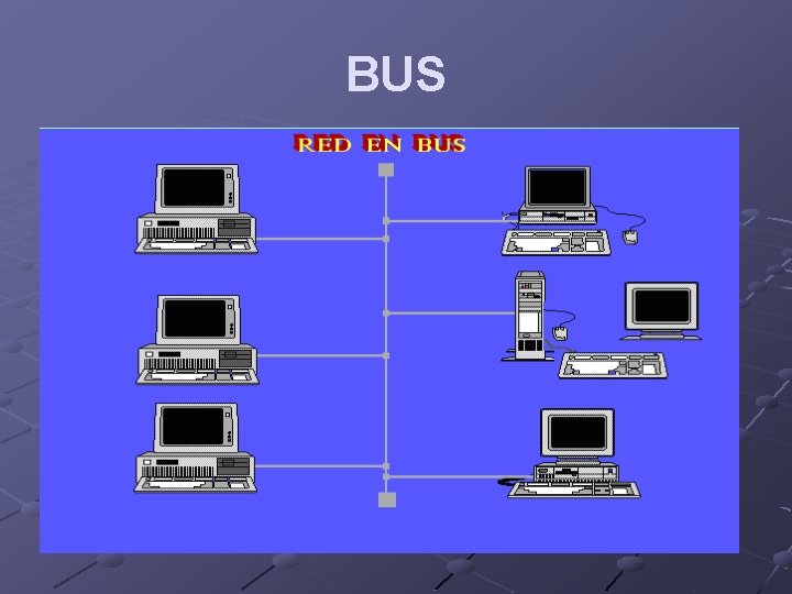 Redes de computadoras Red de computadoras Una red