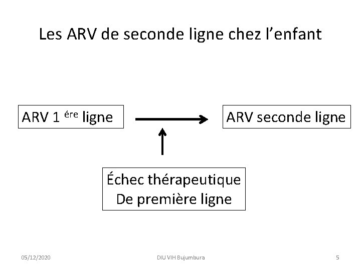 Les ARV de seconde ligne chez lenfant Pr