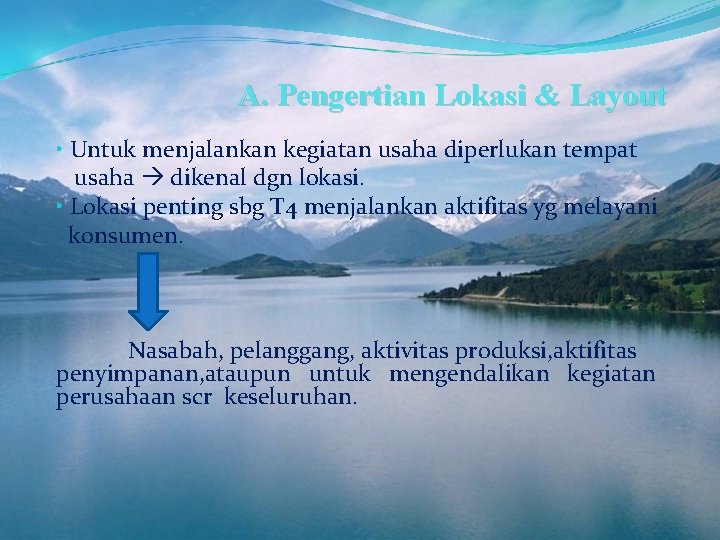 Teknik menentukan Lokasi Layout untuk wirasaha OLEH ZAENAB