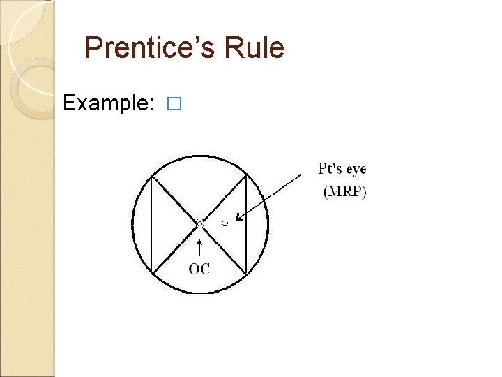 Opto 225 practice Lens Power Measurement guide Ms