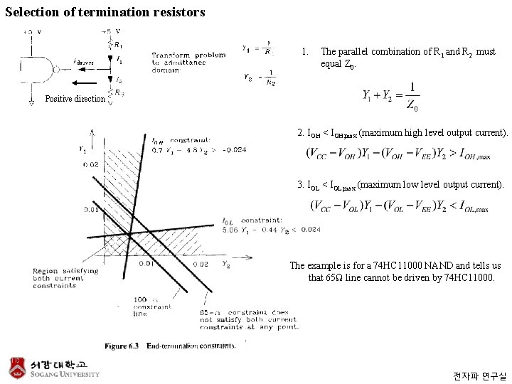 6 Terminations 6 1 End terminators The driving