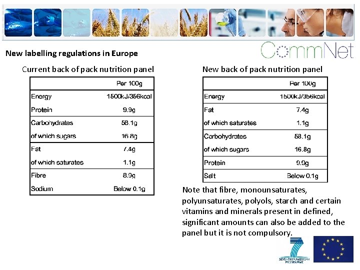 Education Phase 3 Food labelling Labelling Prepackaged foods