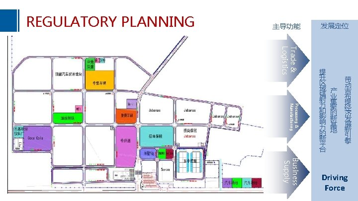 DIFTZ Operation Plan DJIBOUTI INTERNATIONAL FREE TRADE ZONE