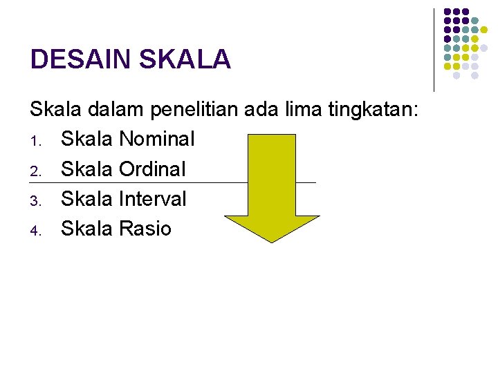 PENGUKURAN VARIABEL DEFINISI OPERASIONAL DAN SKALA Dr Suliyanto