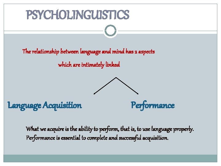 LINGUISTICS What is language Language is a system