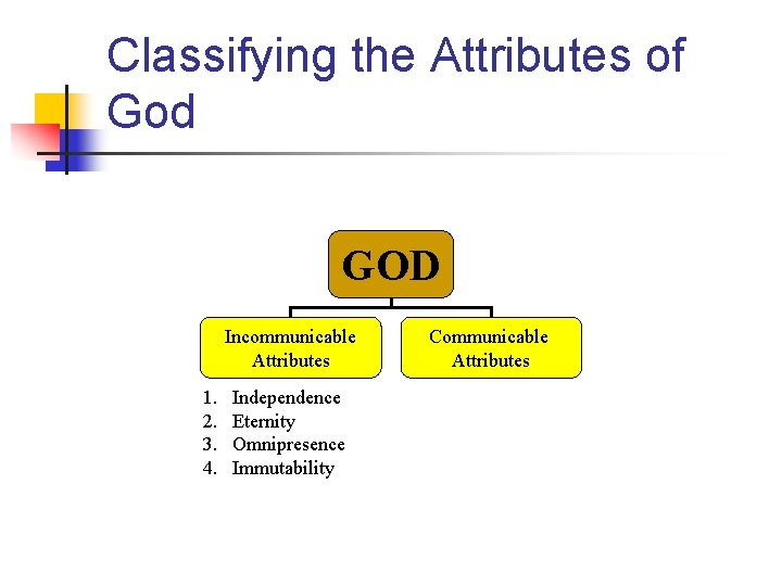 Behold Your God Part 6 The Attributes of