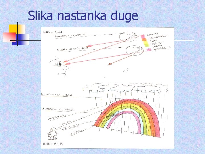DISPERZIJA rasprenje rasap grupa uenika 9 gimnazija Zagreb