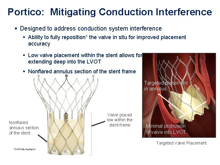 PORTICO Lessons Learnt From the Clinical Trials Ganesh