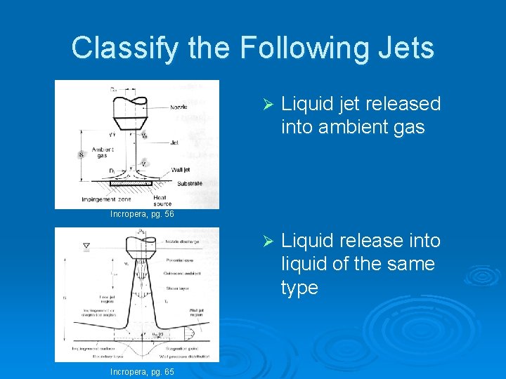Fundamentals of Liquid Cooling Thermal Management of Electronics
