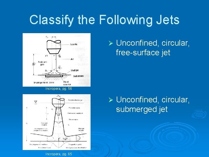 Fundamentals of Liquid Cooling Thermal Management of Electronics
