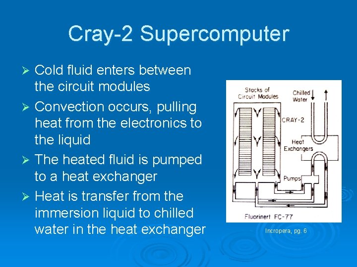 Fundamentals of Liquid Cooling Thermal Management of Electronics