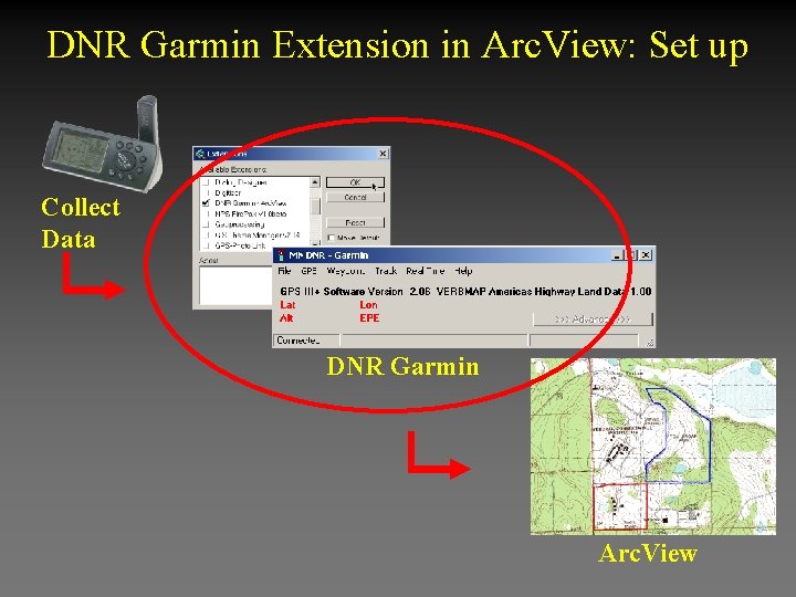 DNR Garmin Extension in Arc View Set up