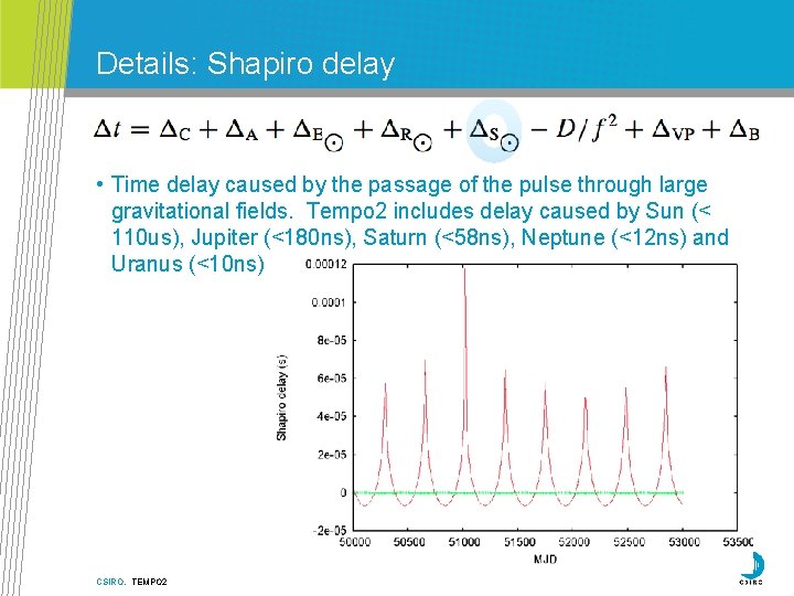 TEMPO 2 tutorial George Hobbs Research Scientist CSIRO