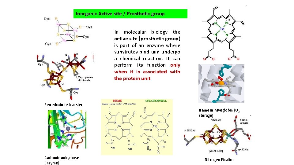 Basic Inorganic Chemistry For B Tech B Sc