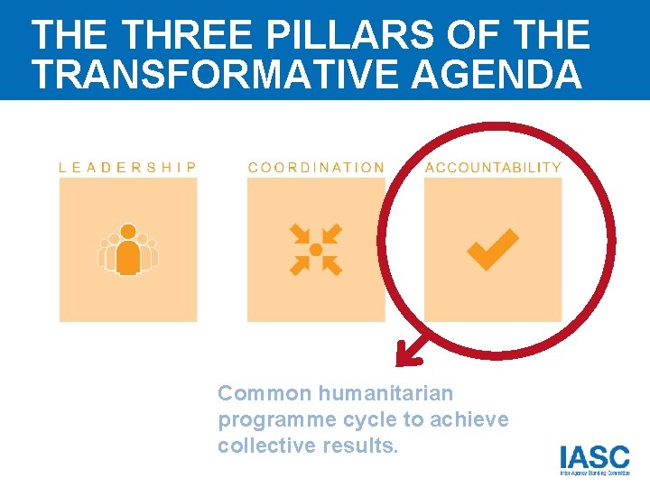 HUMANITARIAN PROGRAMME CYCLE ODSG Briefing 23 October 2013