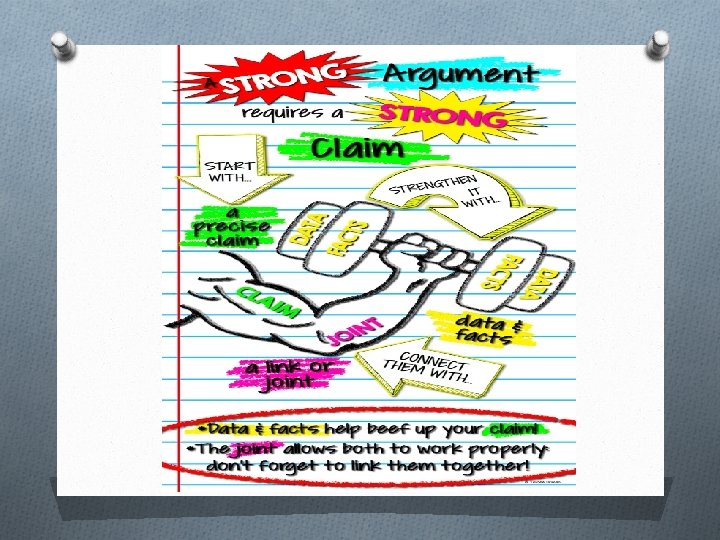 What is an argument An argument is an