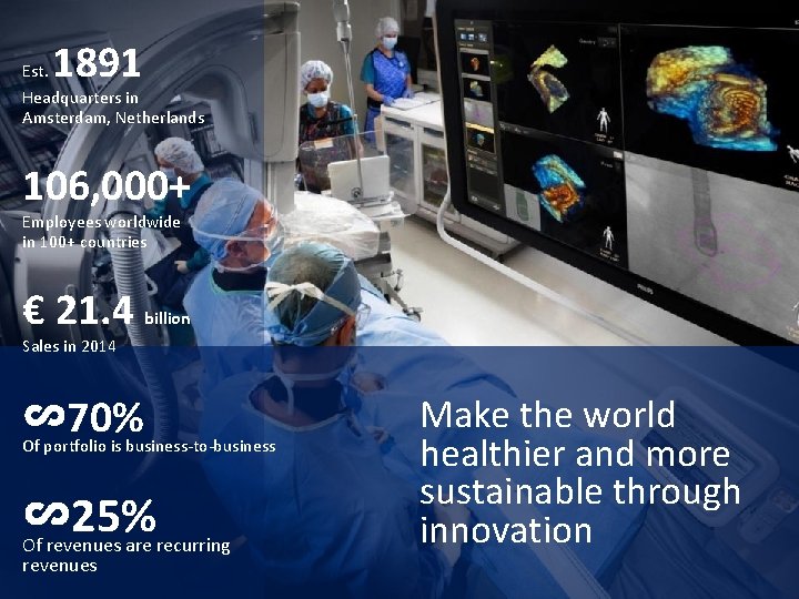 Education for a circular economy Markus Laubscher Philips