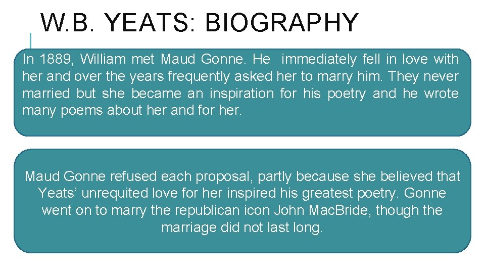 W B YEATS Leaving Certificate Poetry Born in
