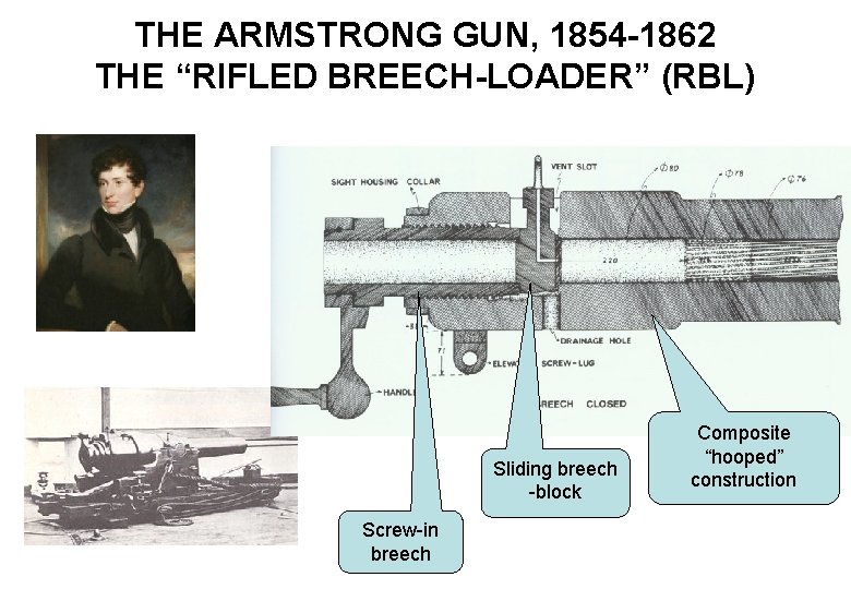 Gunnery Control Computing at the Battle of Jutland