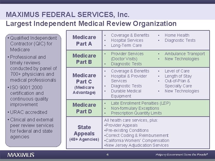 Business Process Management for Government Helping Government Serve