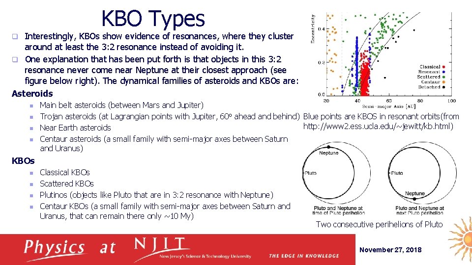 Physics 320 Kuiper Belt Objects and Pluto Lecture