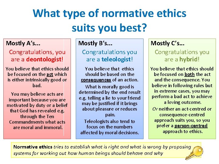 Welcome to a taster session in A Level