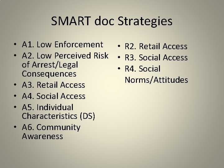 Center for Substance Abuse Prevention CSAP Six and