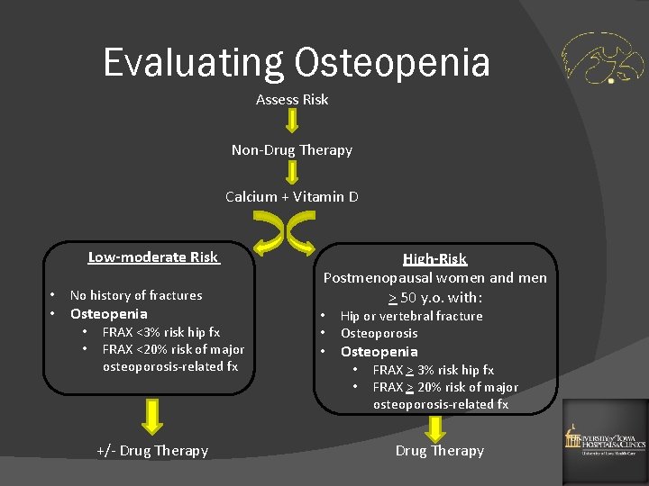 Kevin T Schleich Pharm D BCACP Clinical Pharmacy
