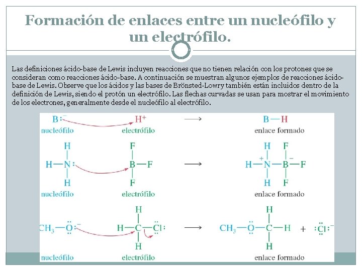 Quimica Orgnica ESTRUCTURA DR CARLOS ANTONIO RIUS ALONSO