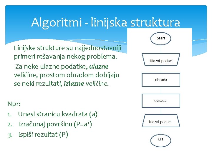 RAZGRANATA STRUKTURA Zadaci algoritmi I reenja Algoritmi linijska