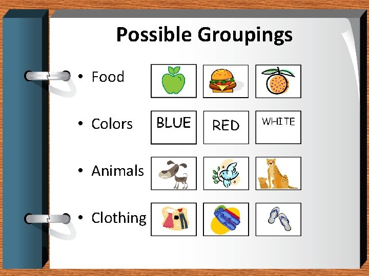 Combining Like Terms Sorting Sort all of these