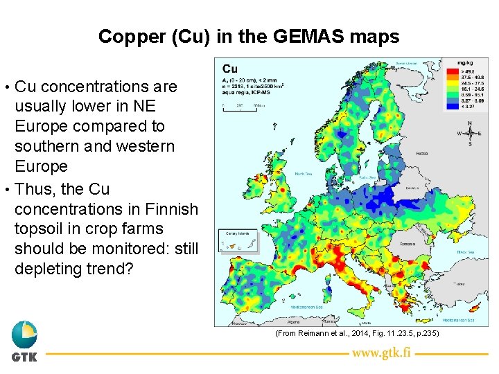 Field balances of trace elements at the farm