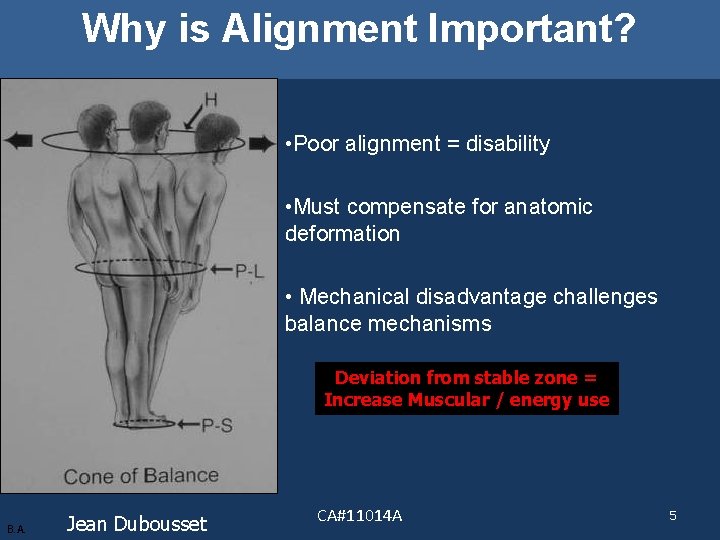 1 Key measurements for understanding spinal deformity Greg