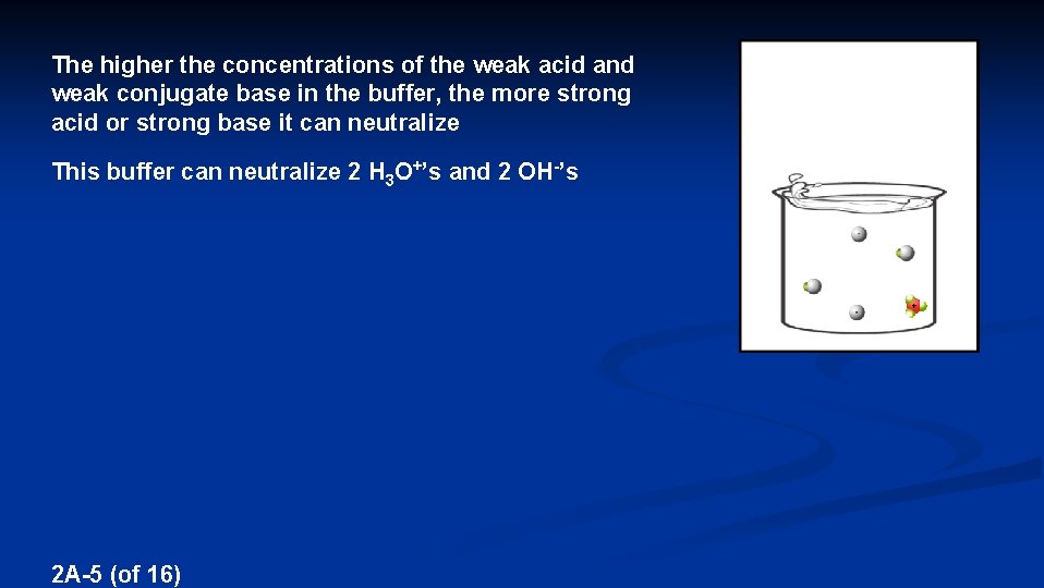 SOLUTION EQUILIBRIA BUFFER A solution of about equal
