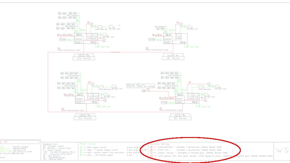CORAYVAC MODULATING DESIGN DRAWING SERVICES DESIGN APPLICATION KNOWLEDGE