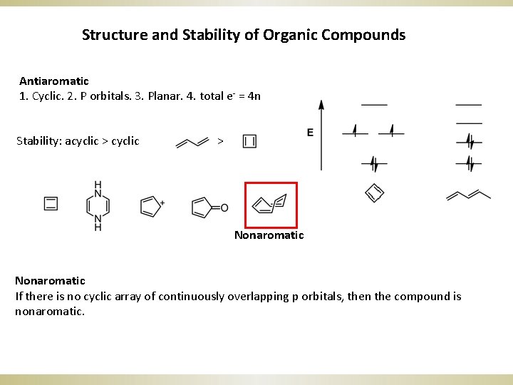 The Art of Writing Reasonable Organic Reaction Mechanisms