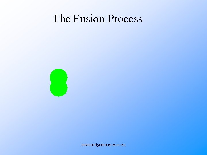 Lecture on Nuclear Fusion www assignmentpoint com Nuclear