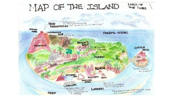 Lord of the Flies Island Map Using abstraction