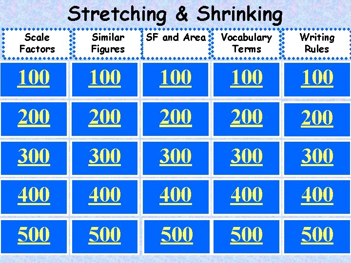 7 th grade Stretching Shrinking Scale Factors Similar