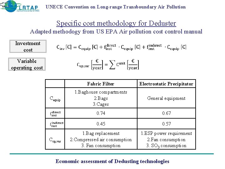 UNECE Convention on Longrange Transboundary Air Pollution Agenda